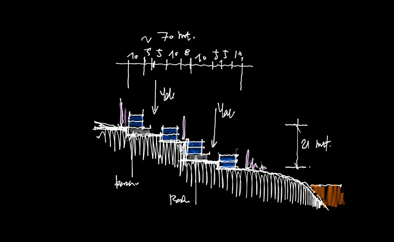ID Bodrum | Studio Erk