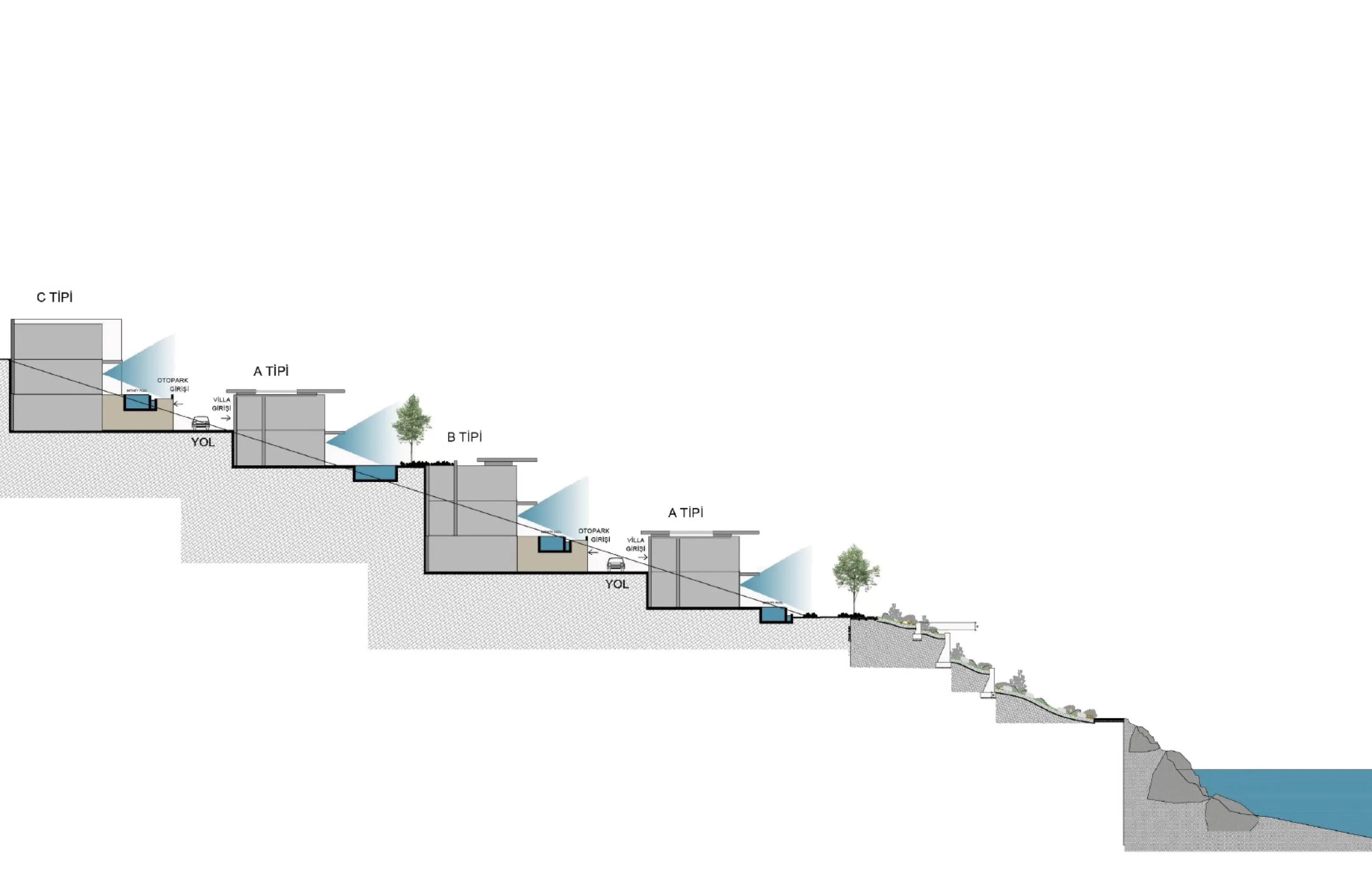 ID Bodrum | Studio Erk